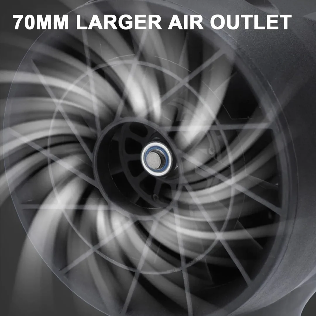 Turbo Jet Blower - 48V Cordless Car Dryer (19000rpm)