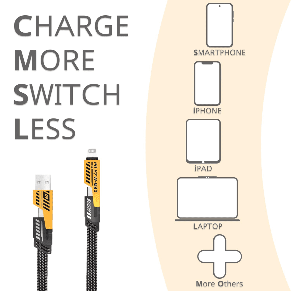 Flat Wire 4-in-1 Charging Cable - 65W PD Fast Charge (1m)